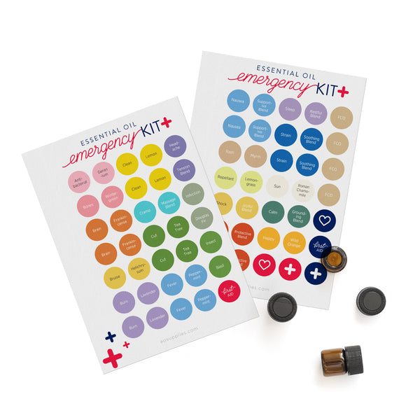 Emergency Label Sticker Sheets - EOS ZA