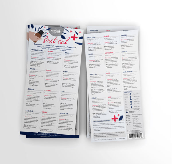 First Aid Rack Card (25 PACK) - EOS ZA